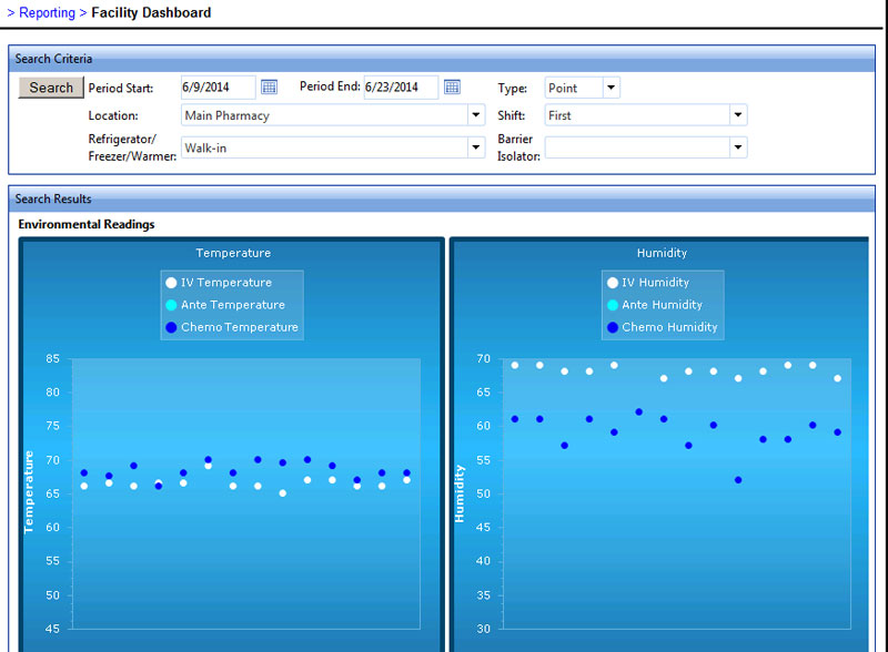 Carter HealthUSP 795/797/800 Software